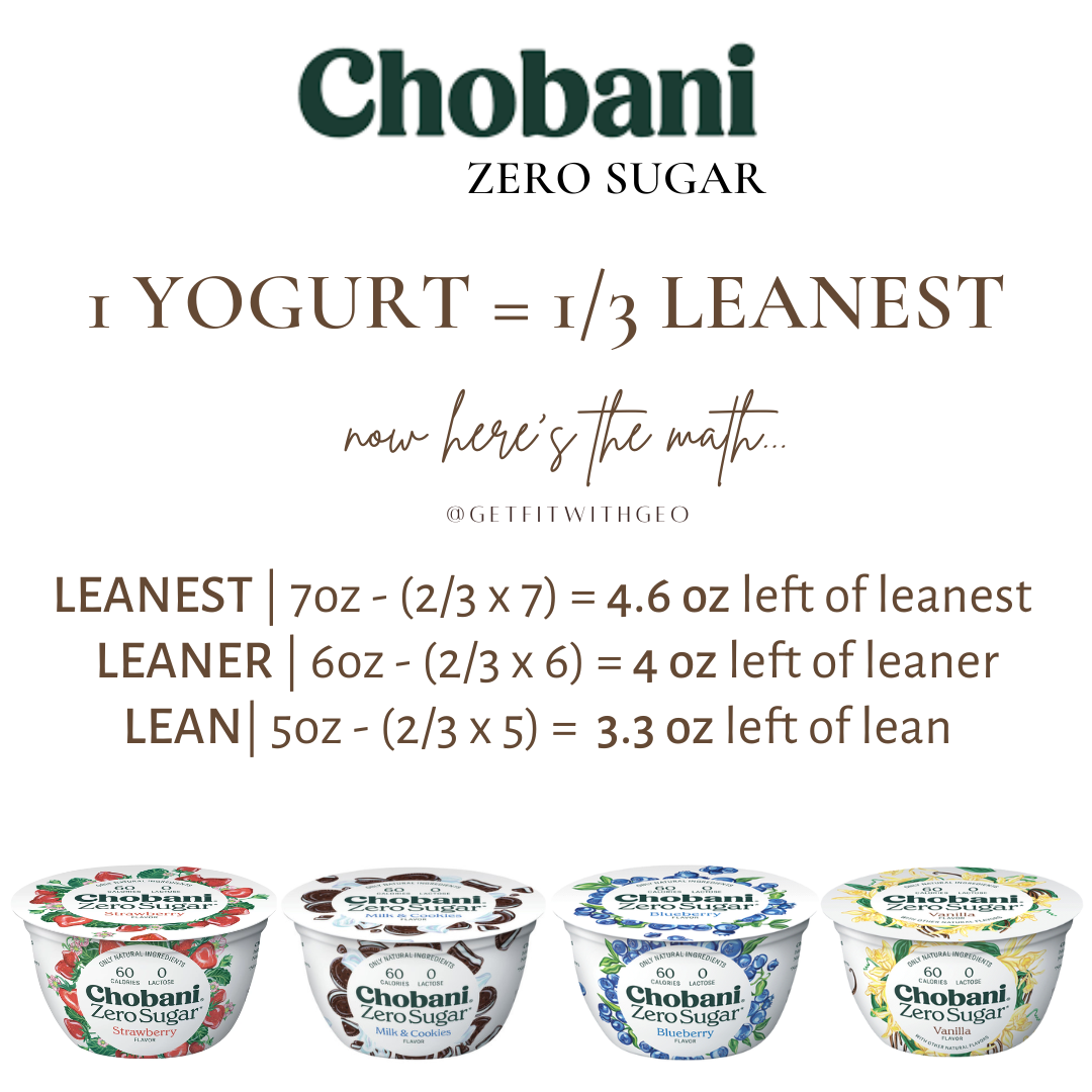 Optavia 5&1 Approved Yogurt + How to Count - Get Fit With Geo - Health ...