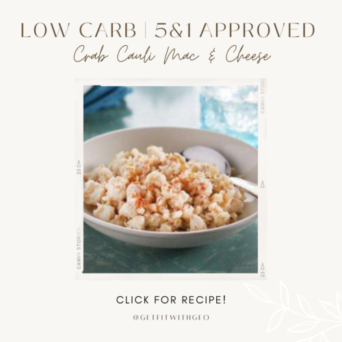 Lean and Green Appetizer | Buffalo Chicken Celery Sticks - Get Fit With ...