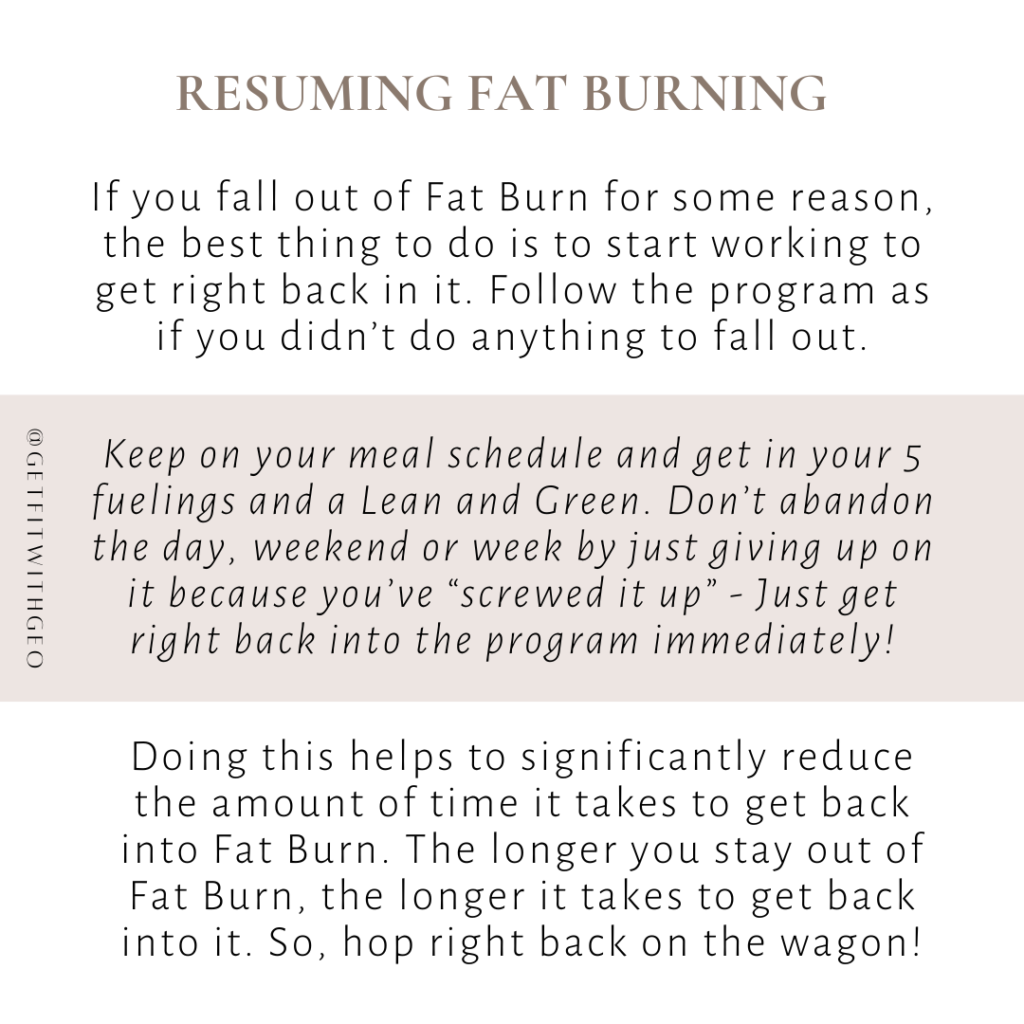 What is Fat Burn? Let’s Discuss the Science! - Get Fit With Geo ...